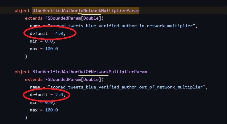 Maximize Your Twitter Impact with Premium+: A 4X Reply Boost