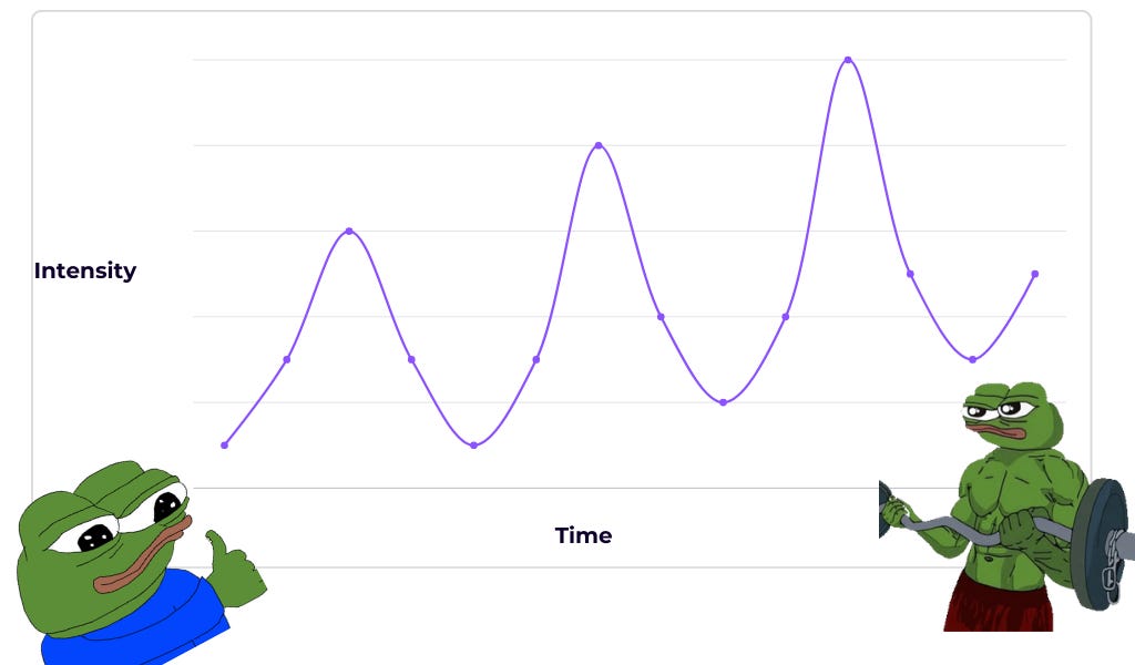 Future Shocked - by Bradley Stone - Irr3verent