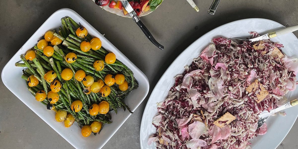 Recipe Index - by Rose Wilde - EAT MORE