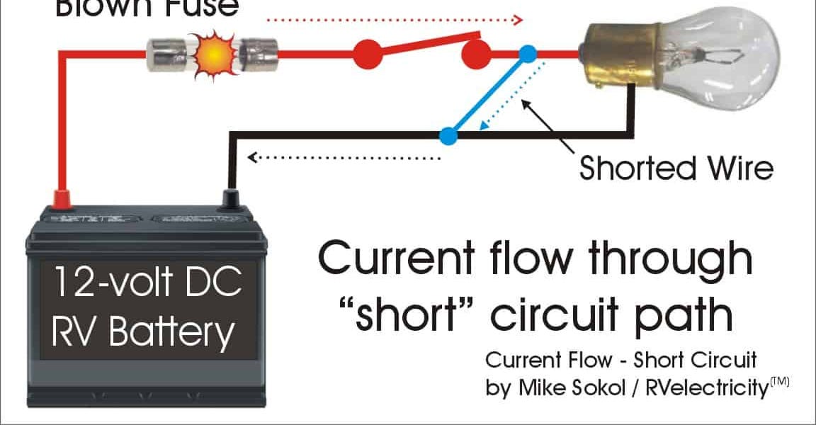 Finding 12-Volt Short Circuits: Part 1 of 3 - by Mike Sokol