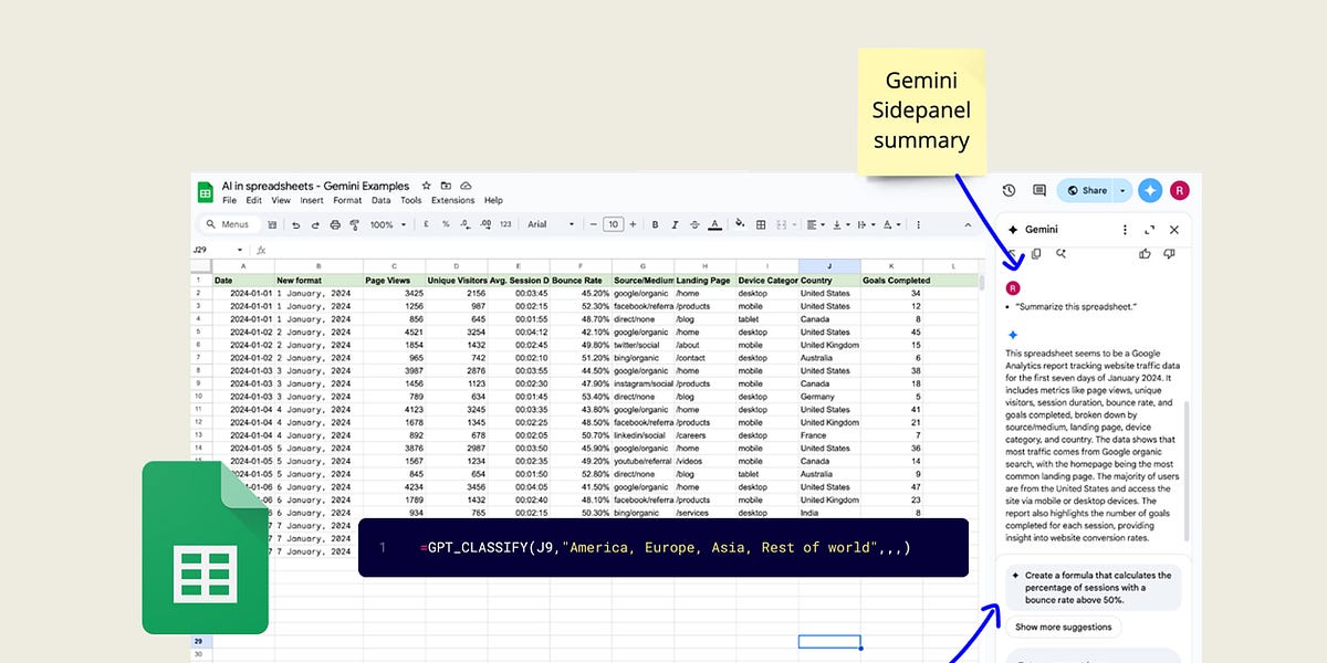 How To Use Ai In Spreadsheets By Rich Holmes