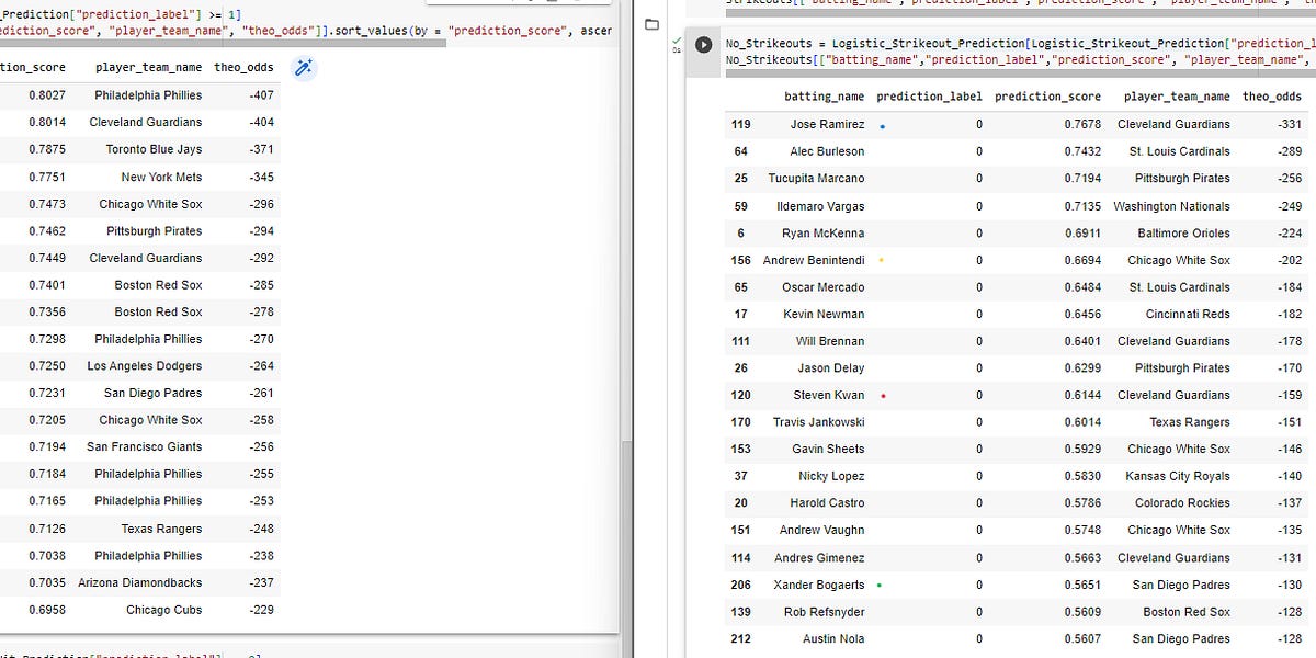 I Upgraded The Betting Algorithm... Again - by Quant Galore