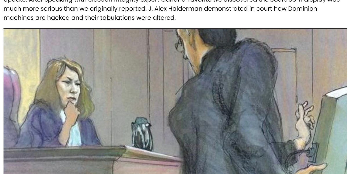 Dominion voting machine hacked inside a courtroom by University of ...