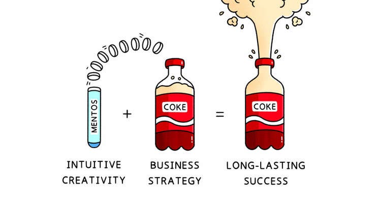 The Ultimate Mixture - by Ash Lamb - Visual Growth
