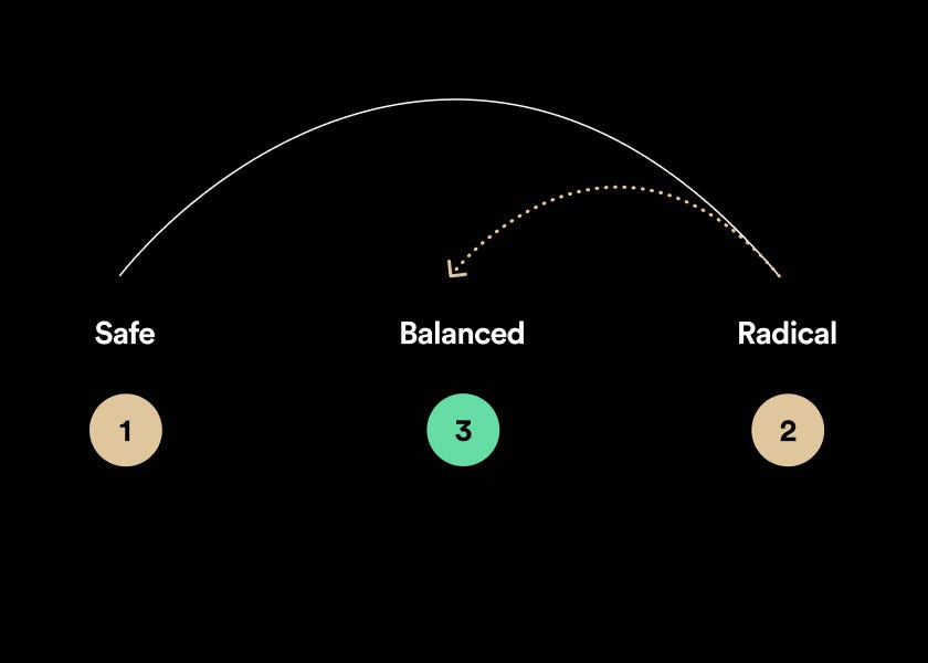Safe vs. Radical Thinking - by Filippos Protogeridis
