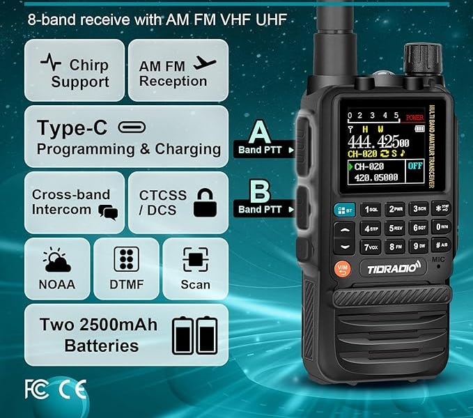 Baofeng UV-5R vs TIDradio H3: A Comprehensive Comparison of Ham Radios