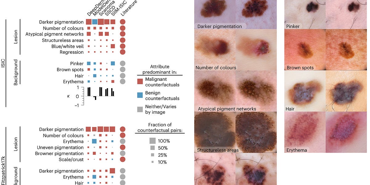Week 208 - Doctor Penguin Weekly