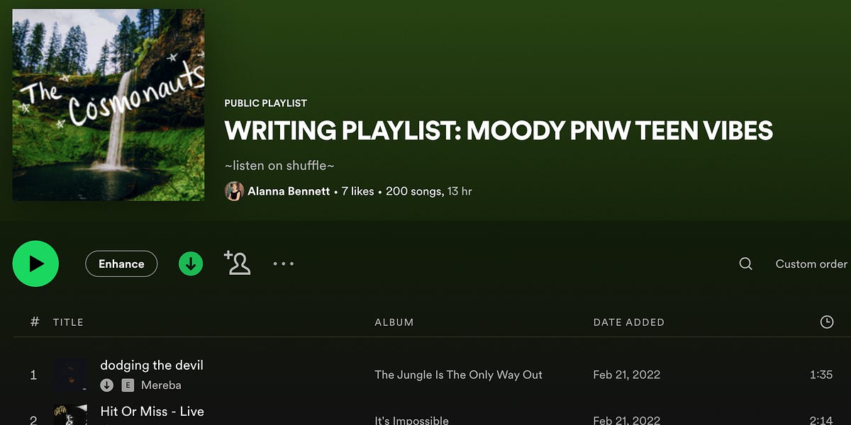 WRITING PLAYLIST #1: Moody PNW Vibes - by Alanna Bennett