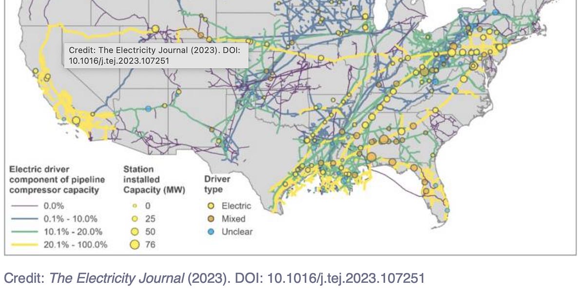 Natural gas pipelines have been compromised by the "electrify ...