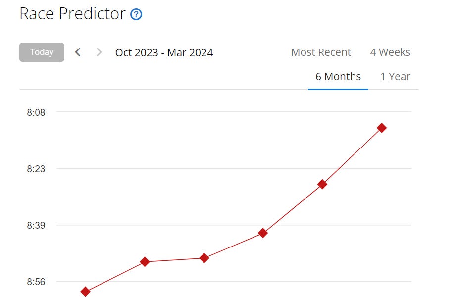 By The Numbers: Every Run Has A Purpose - by Jake Boron