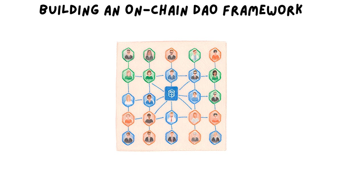 Building an On-Chain DAO Framework w/Shreyas from Llama