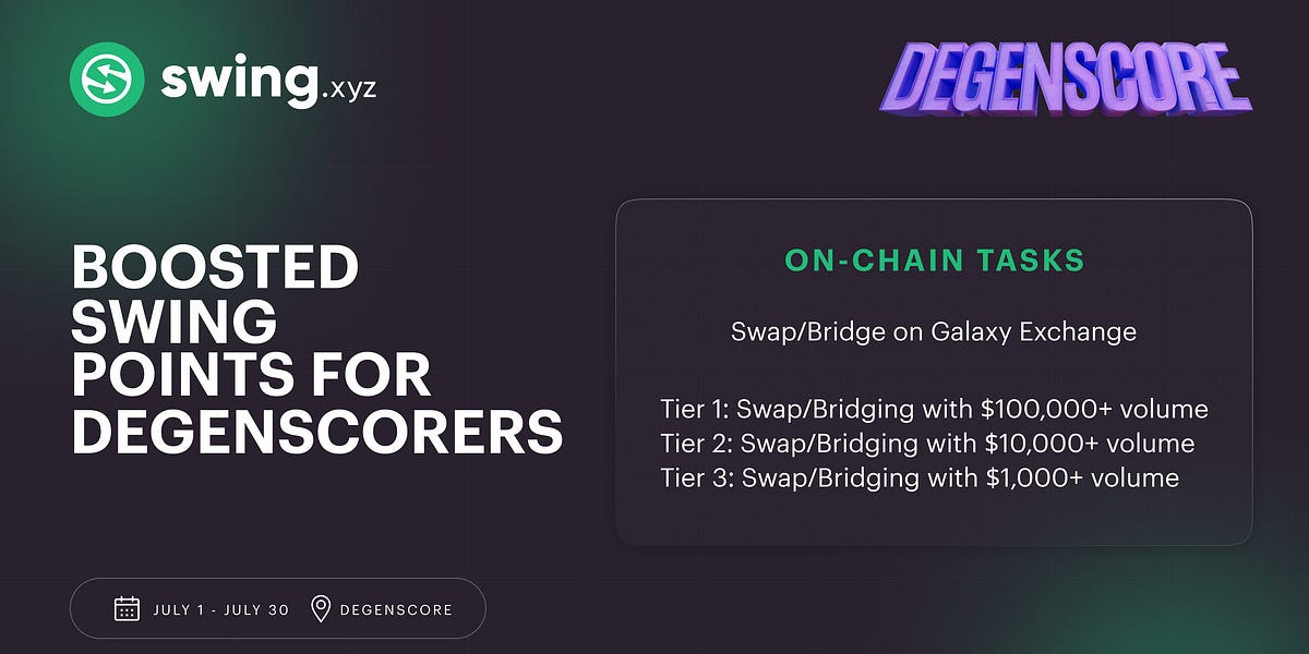 Unlock Exclusive Rewards with the Swing x DegenScore Campaign!