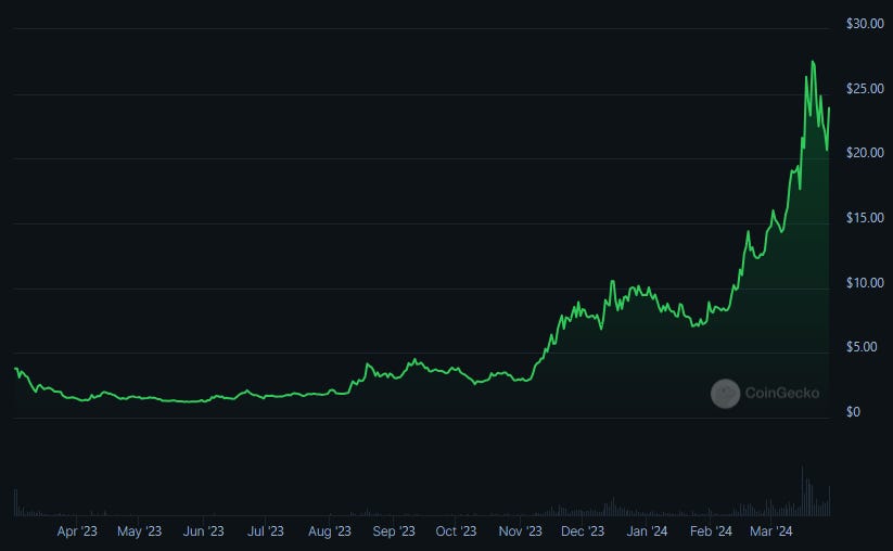 Parallel Studios raises $35 million - by Jon Jordan