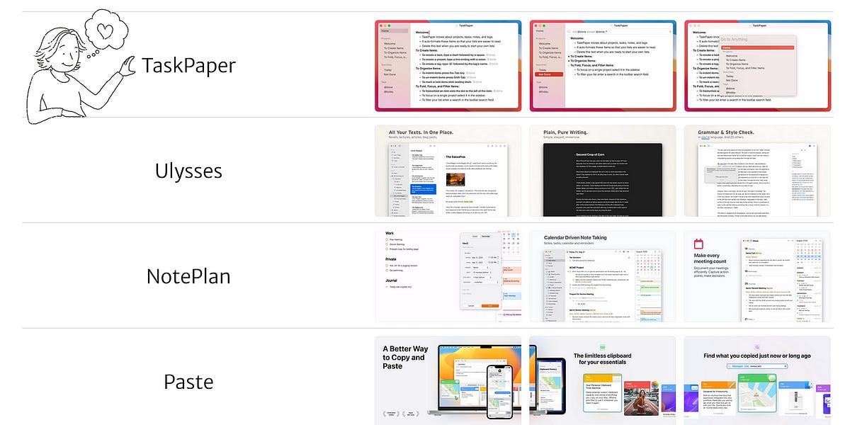 Setapp’s New AI Search Just Gave Me a Great Plain Text App Suggestion