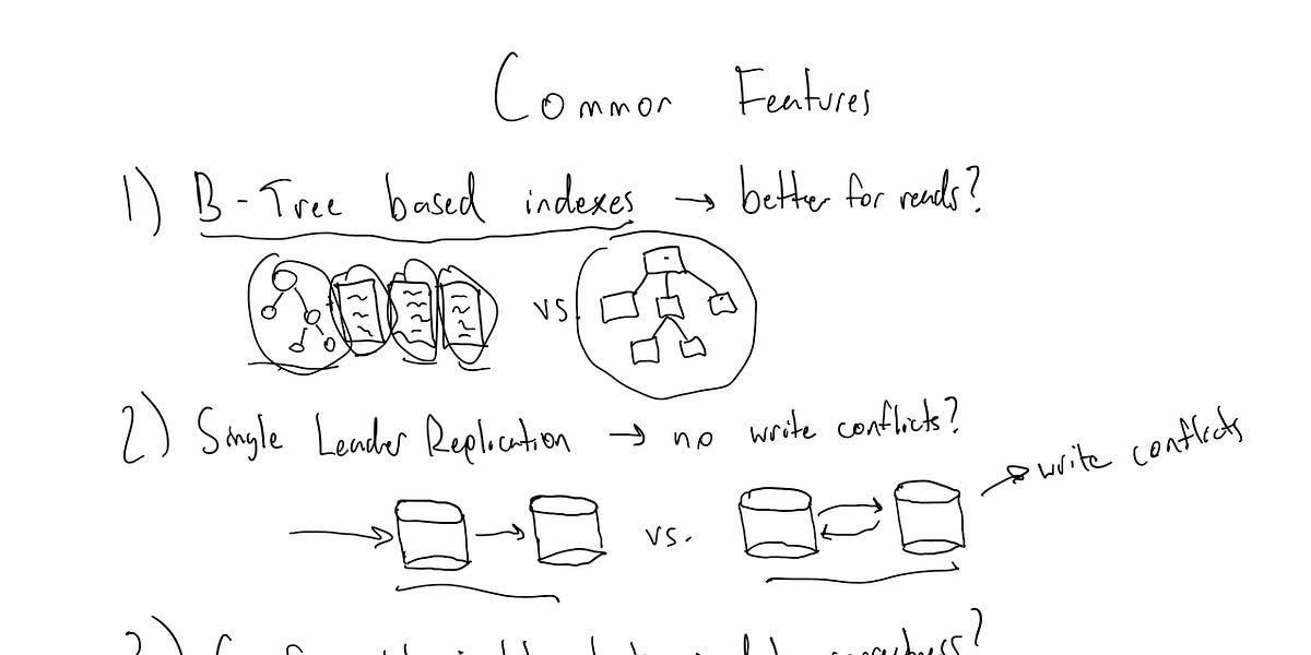 33: MySQL vs. PostgreSQL - Who Wins? - by Jordan Epstein