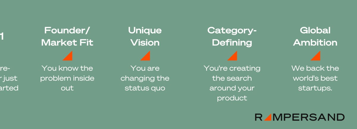 Ramplify: June 2024 - Rampersand VC