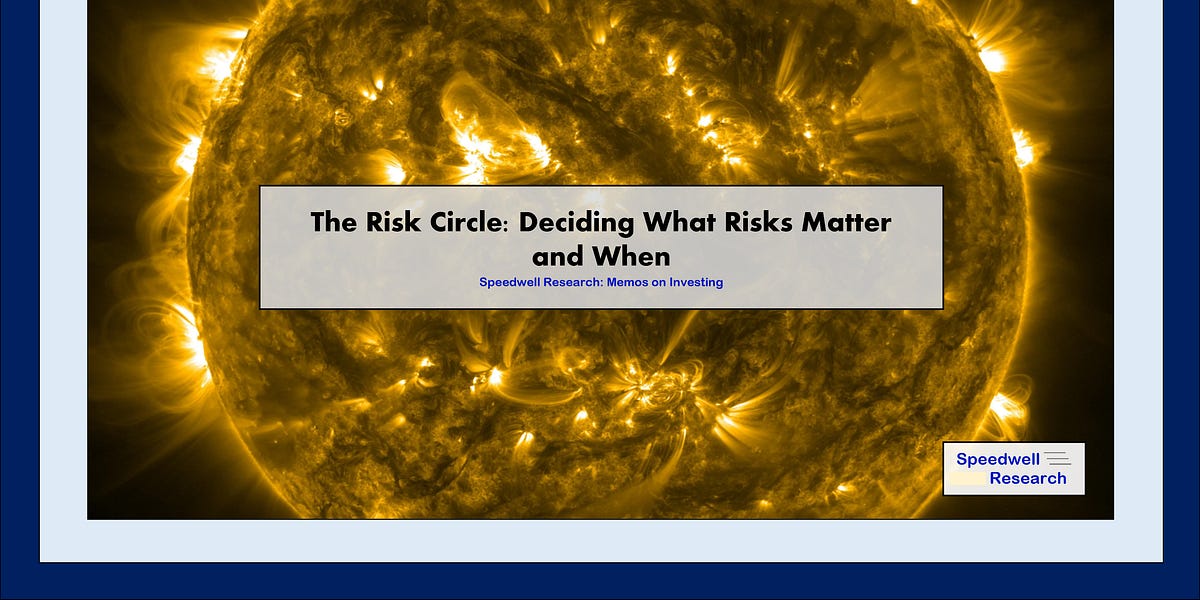 The Risk Circle: Deciding What Risks Matter and When