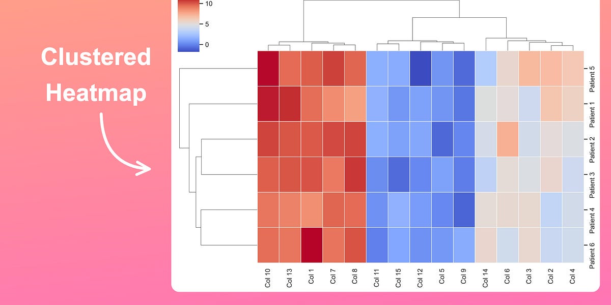 The Limitations Of Heatmap That Are Slowing Down Your Data Analysis