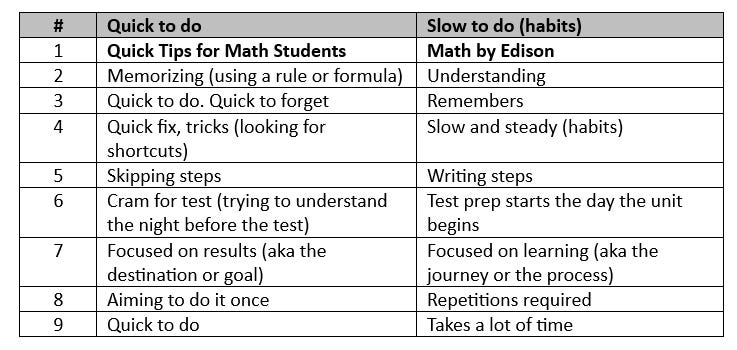 0 And the next step will be a ... Quick Step.