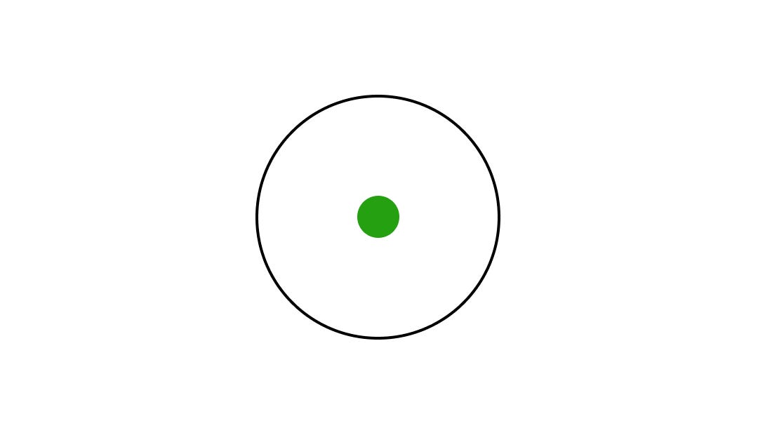 Circle or cage? - Tyler Durden