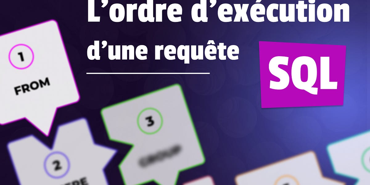 Maîtrise l'Ordre d'Exécution d'une Requête SQL