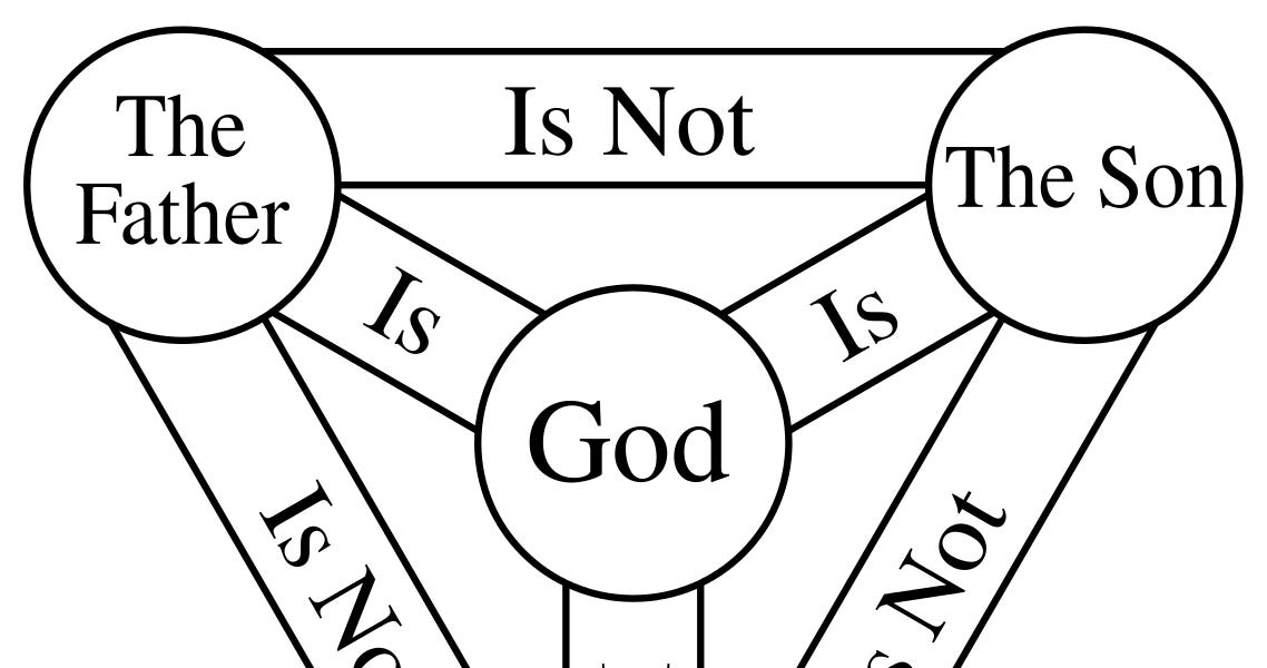 Christian Math - by Jake Dell - Experimental Sermons