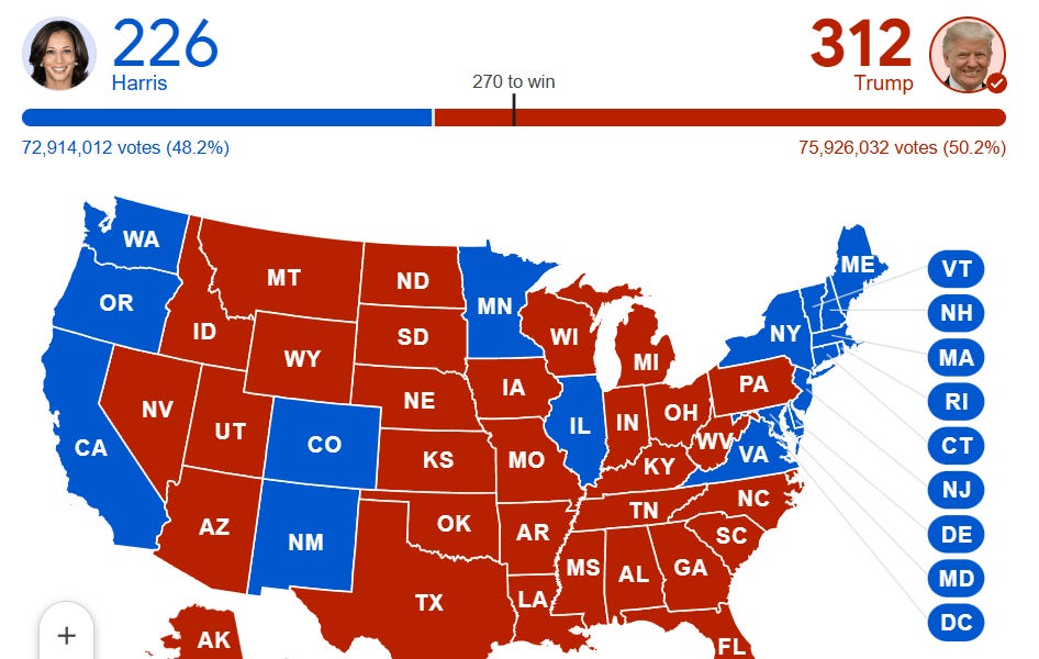 Opportunity Audience #2: The Heartland - by sarah unger