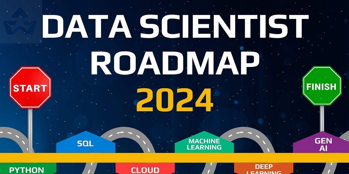 Data Science roadmap 2024 📈 - Bosscoder Academy