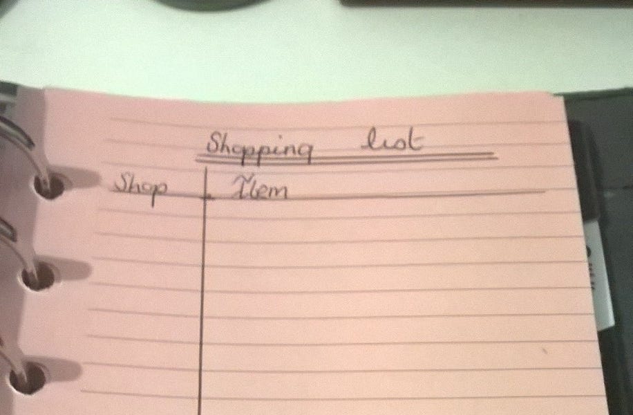 The Shopping List Insert : Two Versions - Both Really Simple.