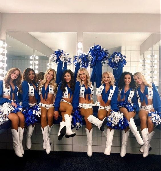 Not Just Pretty Faces: The Mistreatment and Disrespect of NFL Cheerleaders