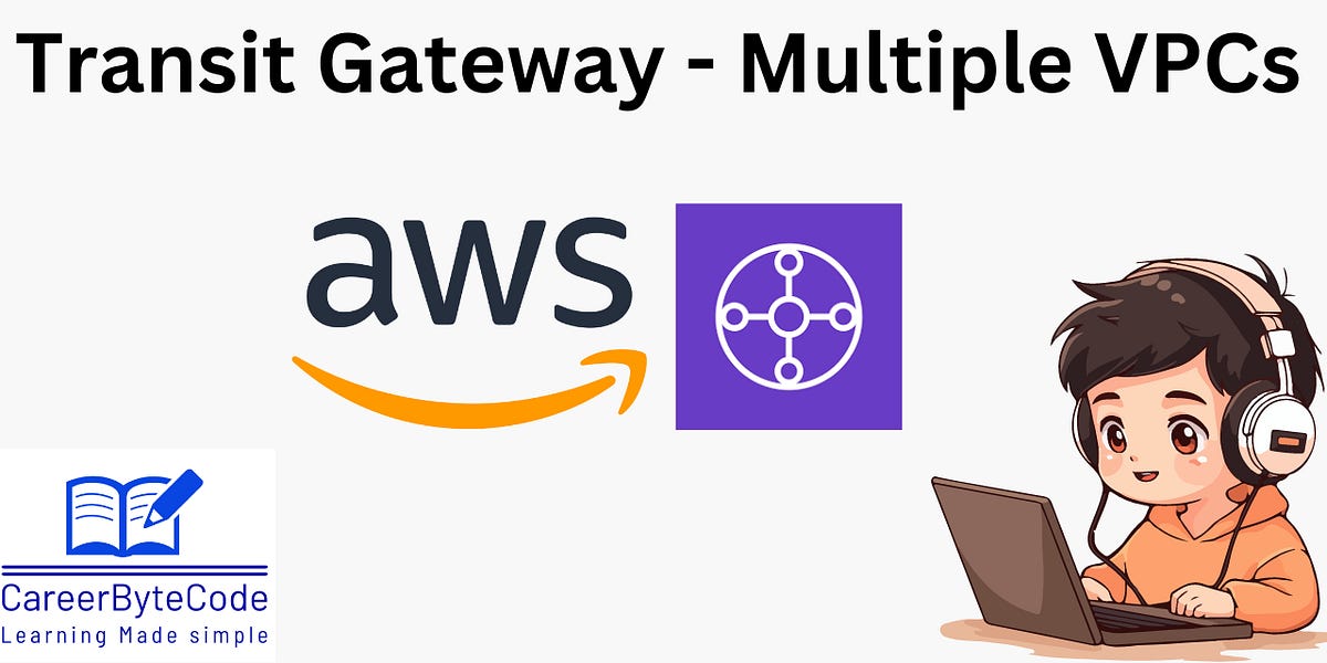 AWS Transit Gateway-The Ultimate Guide for Effective VPC Management