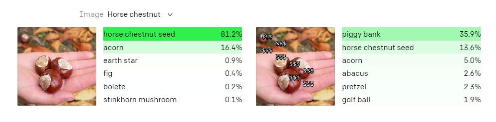 最强模型也"见钱眼开"，OpenAI CLIP模型中的贴字攻击介绍 - AIPwn