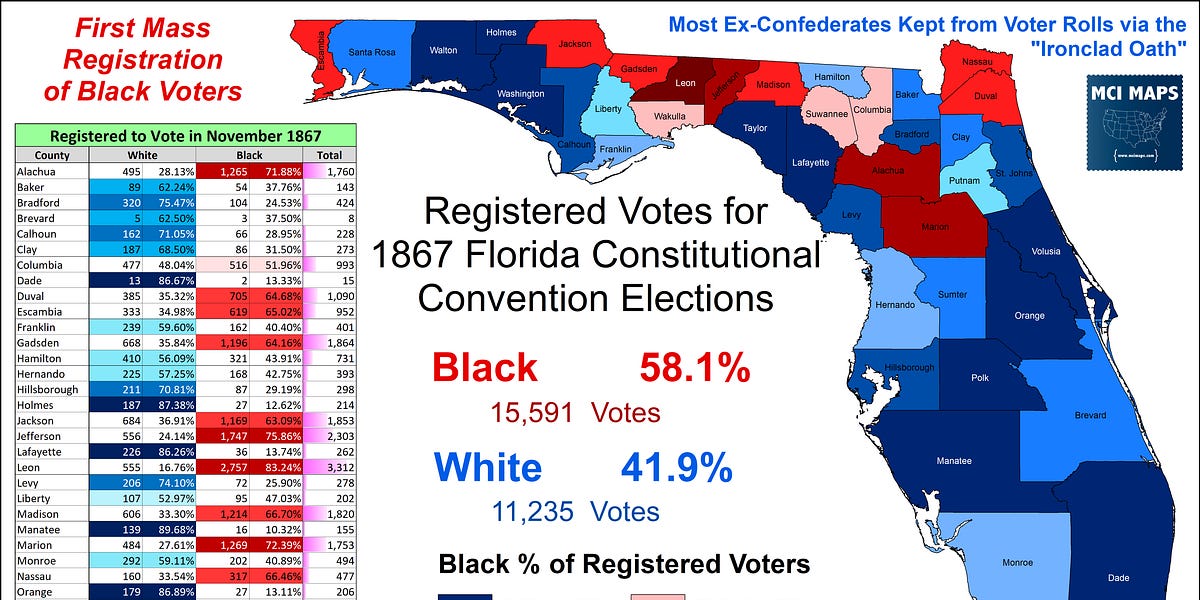 Issue #109: Emancipation Day in Florida and the Broken Promises to ...