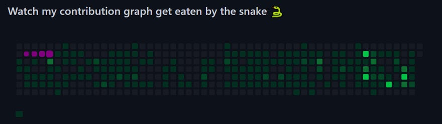 🐍Adding snake eating contribution on GitHub