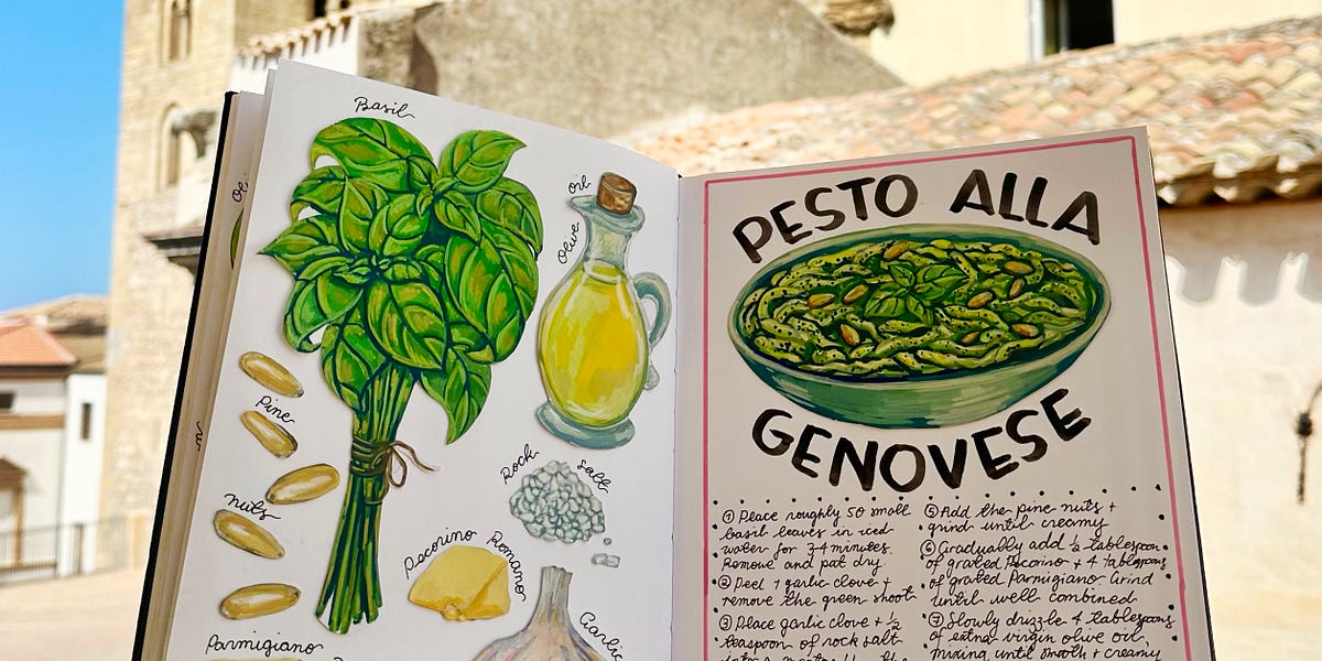 How to Create Your Own Illustrated Recipe Cookbook - A Family Keepsake ...