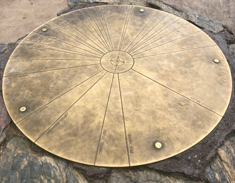 Becoming unstuck - by Jo Sundberg - Raw and Unfiltered