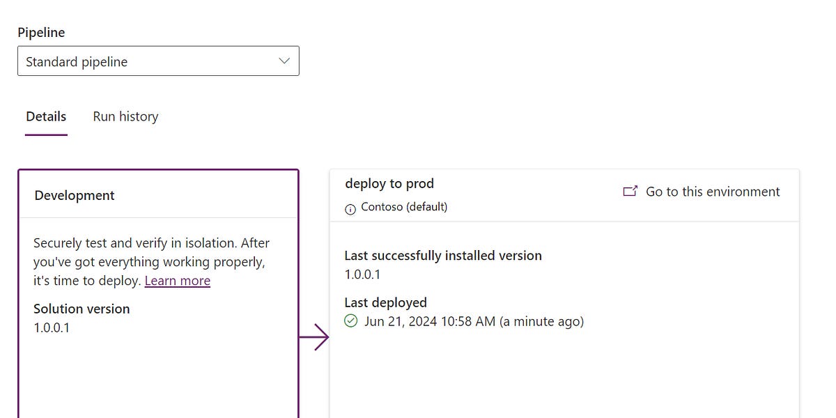 Full Tutorial: Pipelines in Power Platform