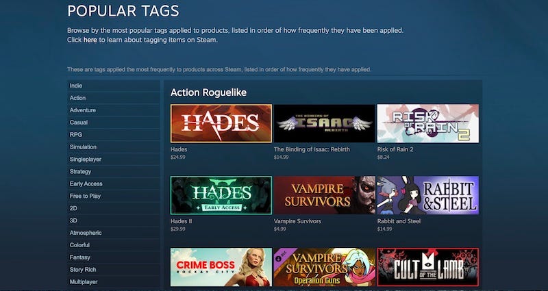 What PC game genres have the most 'Hype' in 2024?