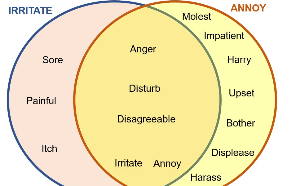 Understanding Short Temper and Its Impact on Behavior