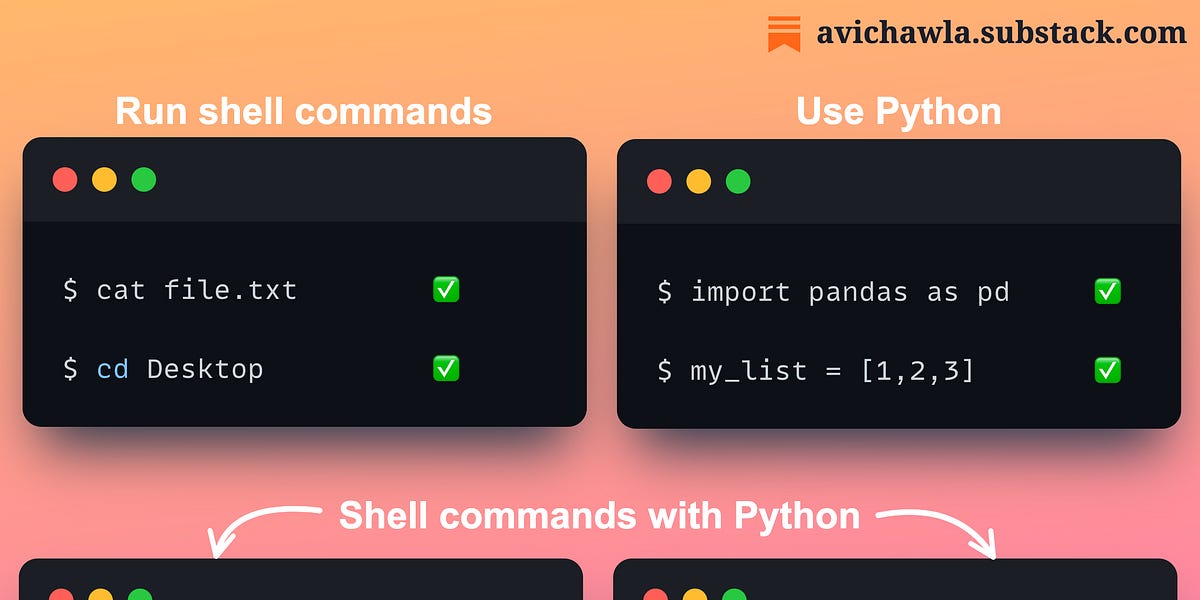 Supercharge Shell With Python Using Xonsh - by Avi Chawla Supercharge Shell With Python Using Xonsh - by Avi Chawla