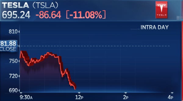 Diary of a Tesla Short Seller (August 25, 2023)