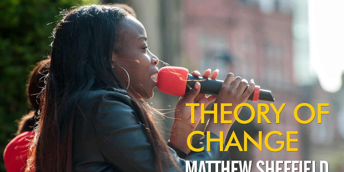 Theory of Change #076: Tim Whitaker on 'The New Evangelicals'