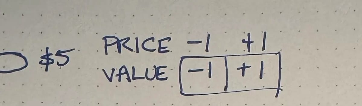 Chapter Bundles of Options - by Kent Beck