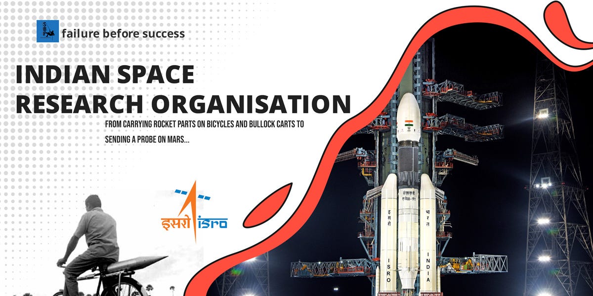 Indian Space Research Organization (ISRO) : Chandrayan 3 - Part 1