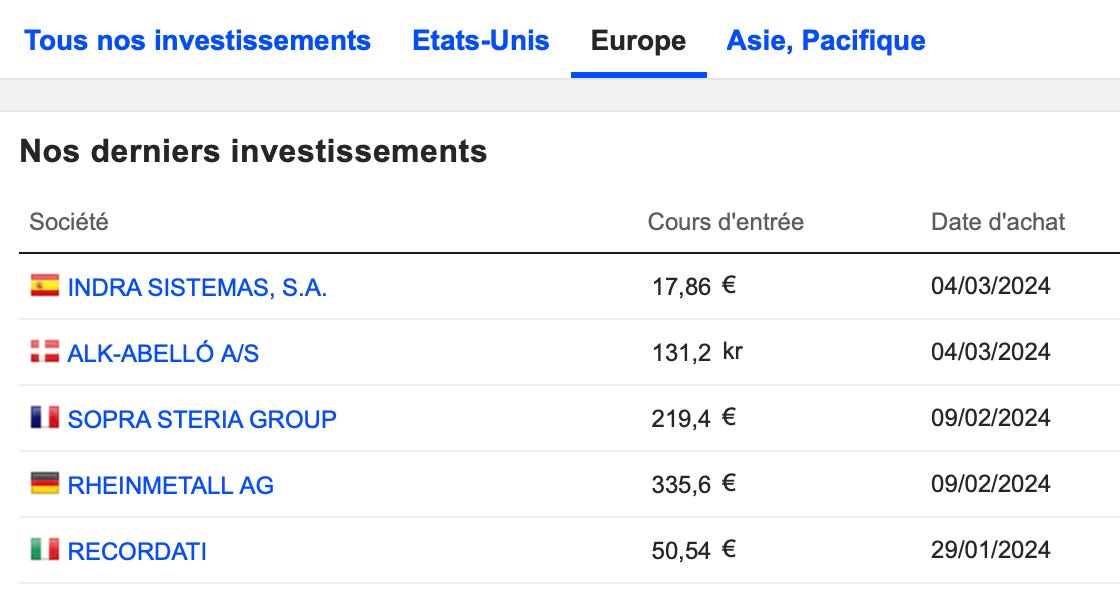 La Newsletter Premium "Richesse Bonjour"