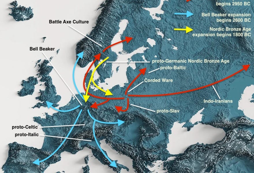 The two Indo-European revolutions and Germania’s rise