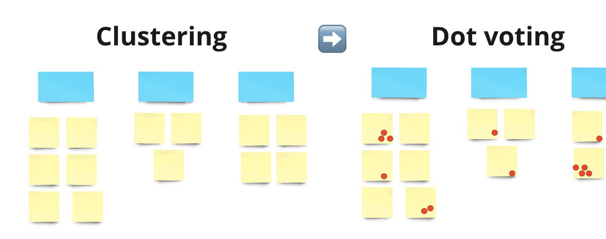 Best workshop exercises we know II