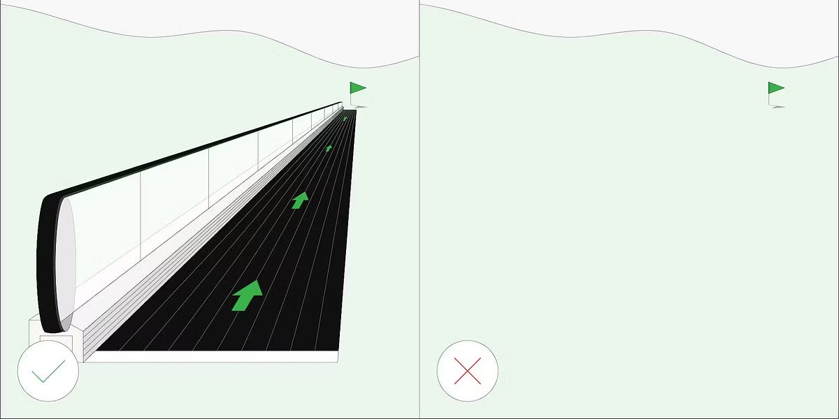 Principle #2: Create Systems, Not Goals