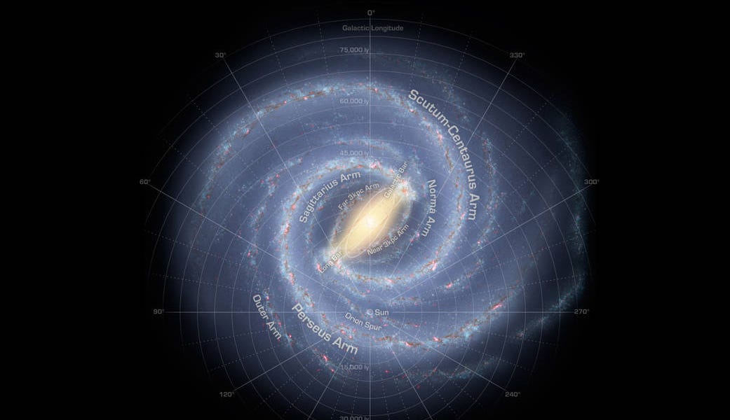 Earth's Great Celestial Year - by Ed Sharrow