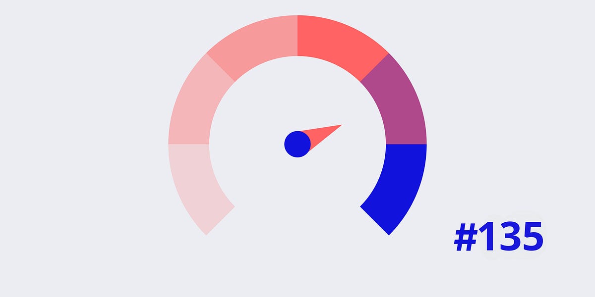 The Bull Clock is Ticking - Swissblock Insights